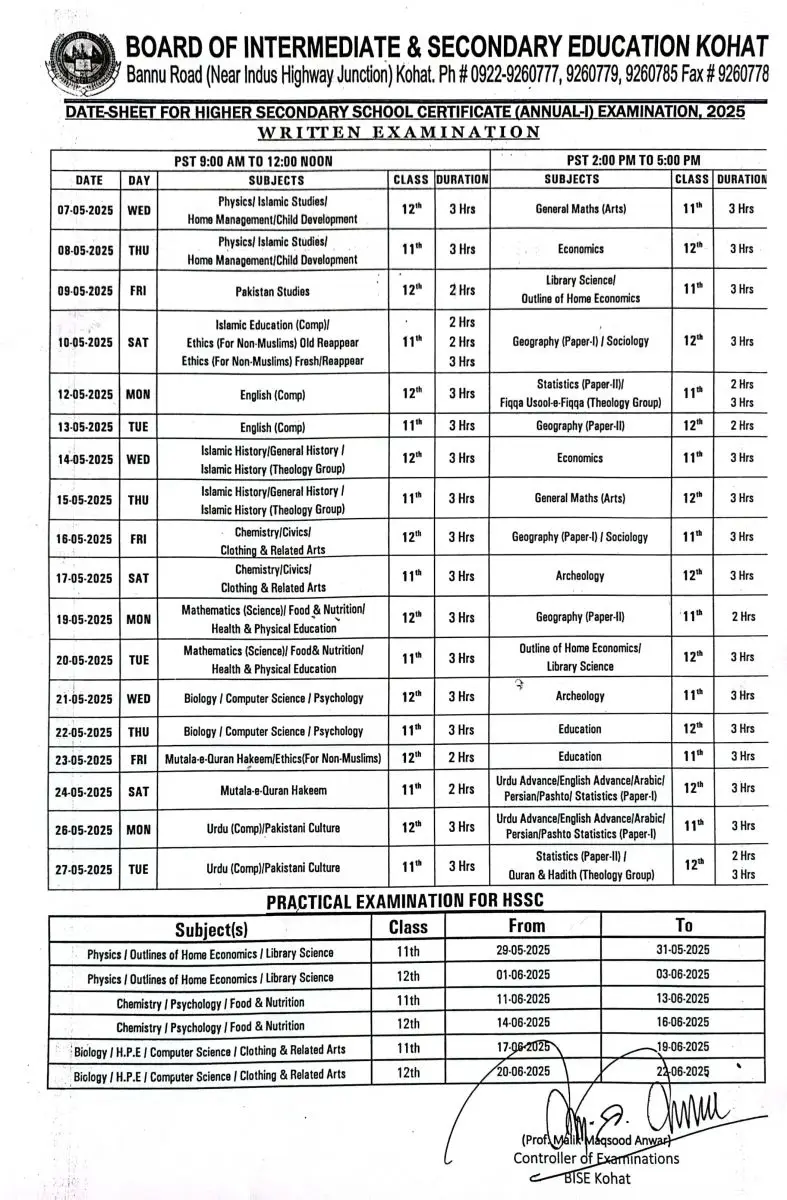 Kohat Board Inter Date Sheet 2025 1st Annual