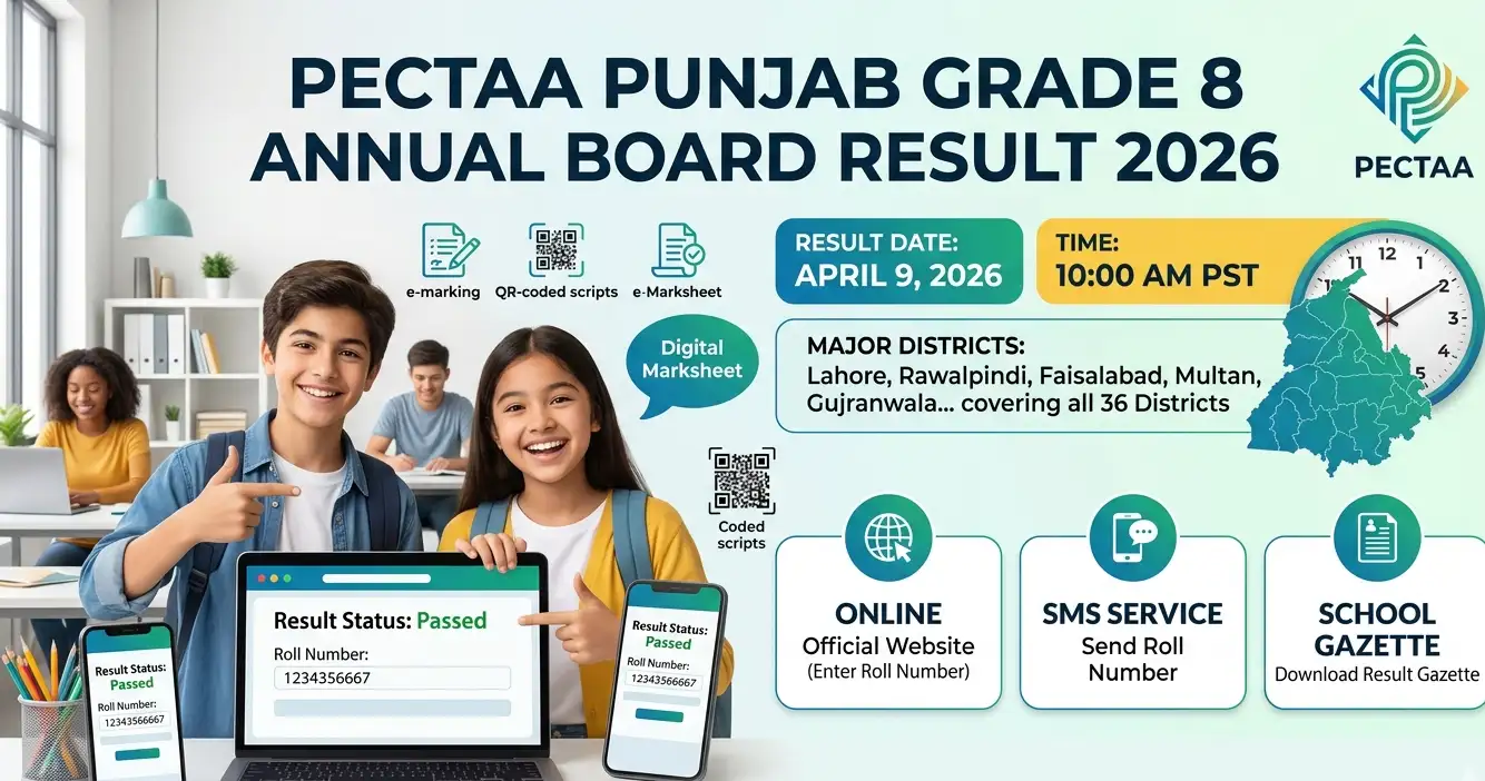 PECTAA 8th Class Result 2026 Date Announced - All Pakistan Exam Results